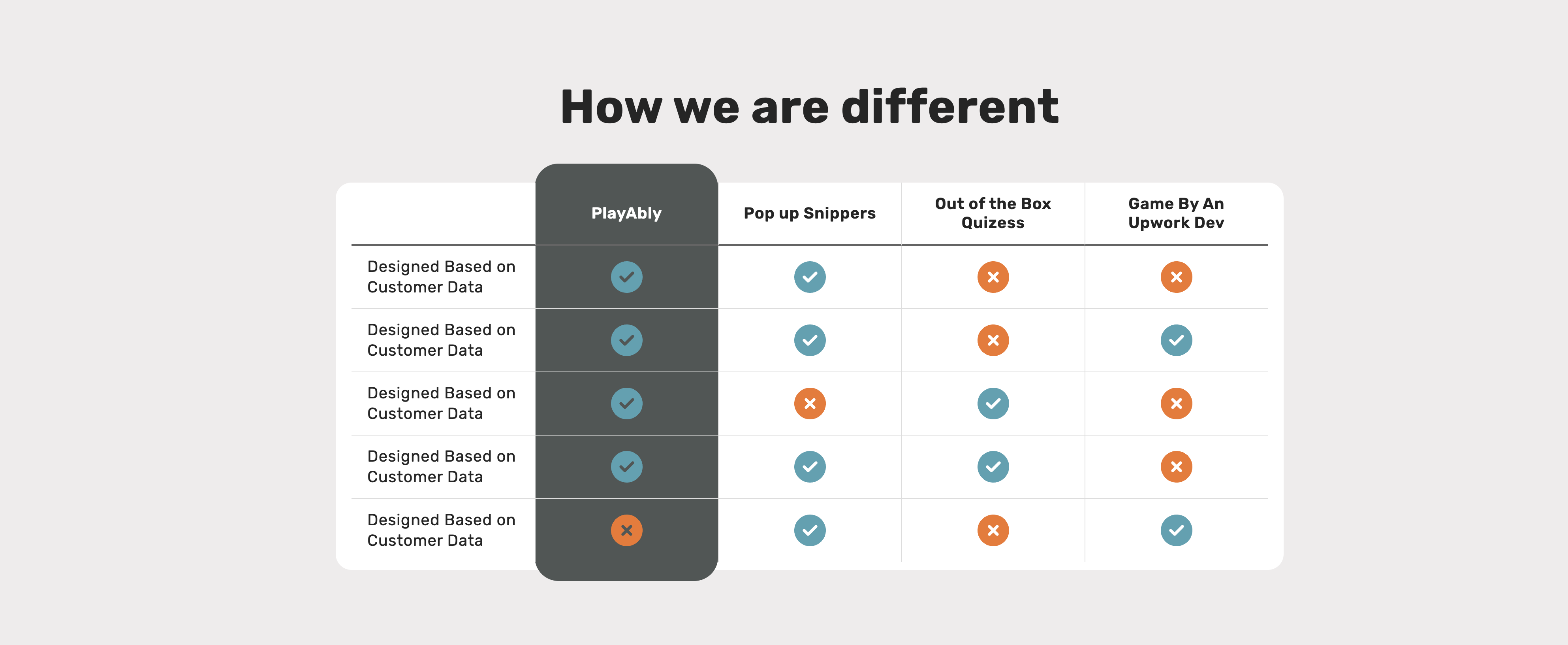 GitHub - faridrony55/Comparison-table-Shopify-Liquid
